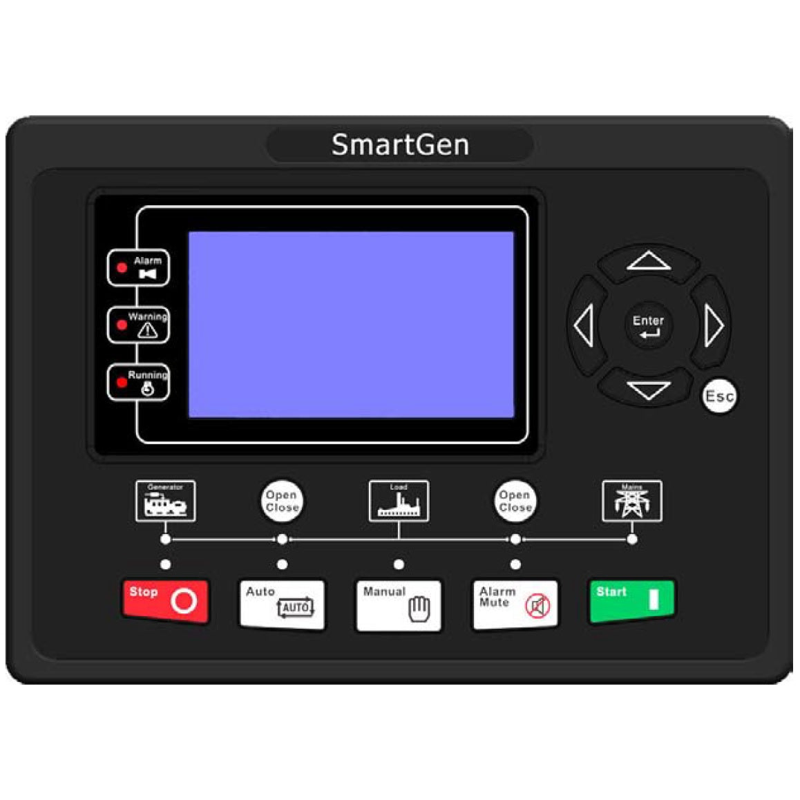SmartGen HGM9320CAN AMF Genset Controller – AUTO POWER SWITCHING